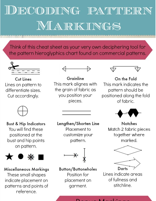 Pattern Decoder Print Out – TheSewingLoft